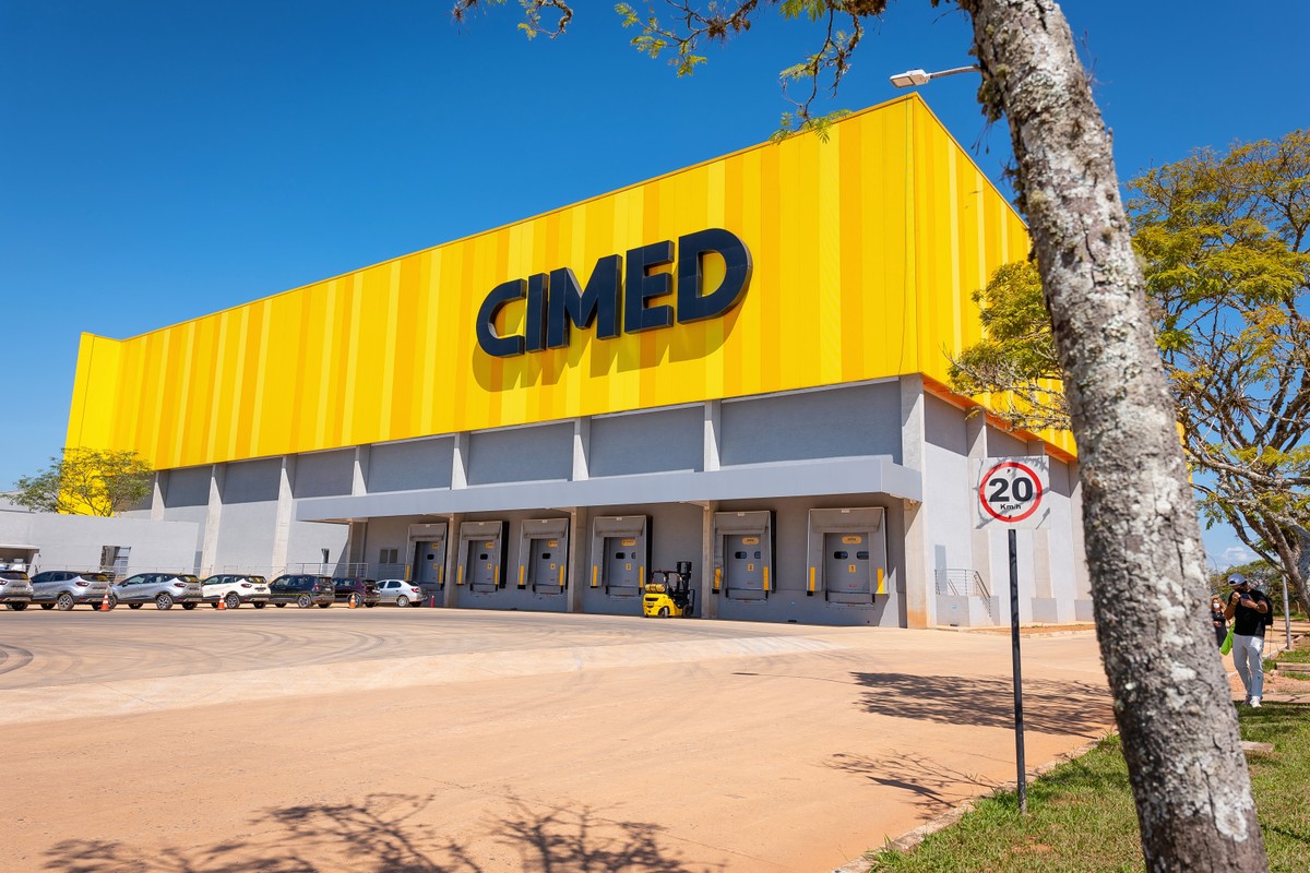 Cimed prevê crescimento de 10% nas vendas com plataforma de análise preditiva | IA na Prática ...