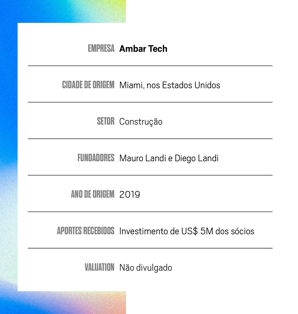 Como a Ambar Tech quer transformar setor de novas construções e ...