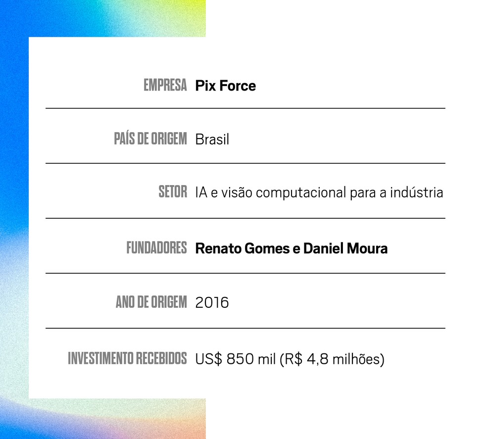 Pix Force inova indústrias no Brasil, Europa e EUA com IA e visão ...