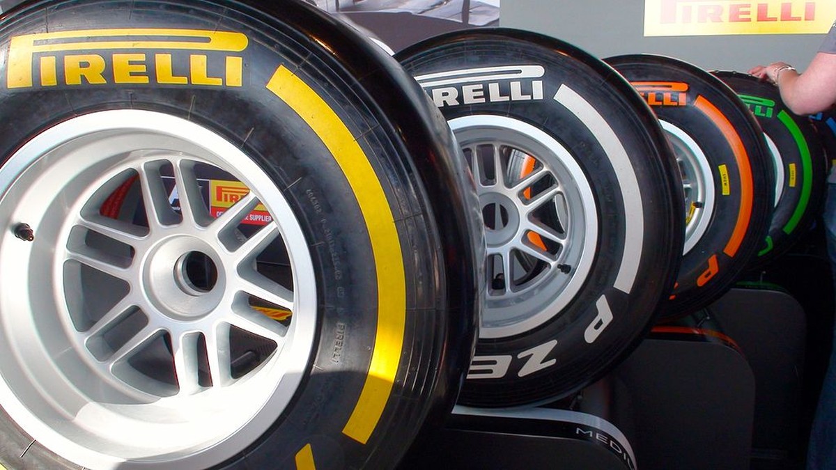 Pirelli é reconhecida como uma das líderes na luta pelo clima