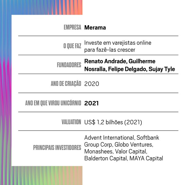 Unicórnios brasileiros: modelo de negócios inspirado nos EUA levou Merama a valer US$ 1,2 bi um ...