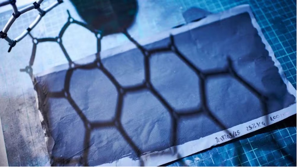 Grafeno, o revolucionário material que ajuda a mudar o mundo 2 décadas ...