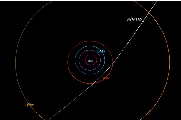 3I/ATLAS: o que já se sabe sobre o misterioso cometa interestelar recém ...