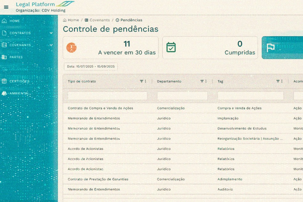 IA reduz em 80% tempo médio para análise de contratos complexos na Casa ...
