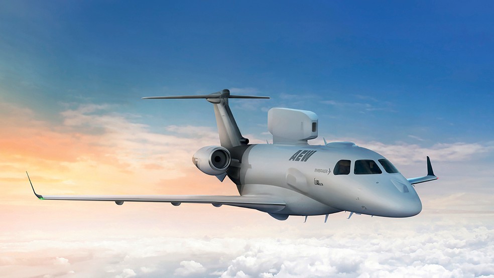 O método de inovação da Embraer - e por que as empresas deveriam copiá ...